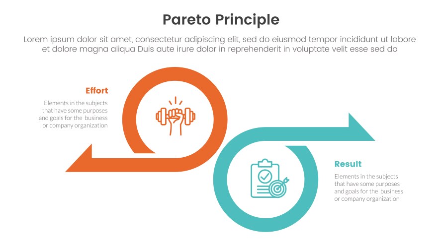 Pareto principle comparison or versus concept Vector Image