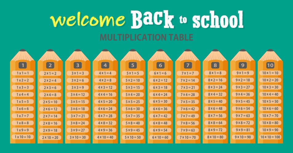 Multiplication Chart Table Vector Images (over 740)