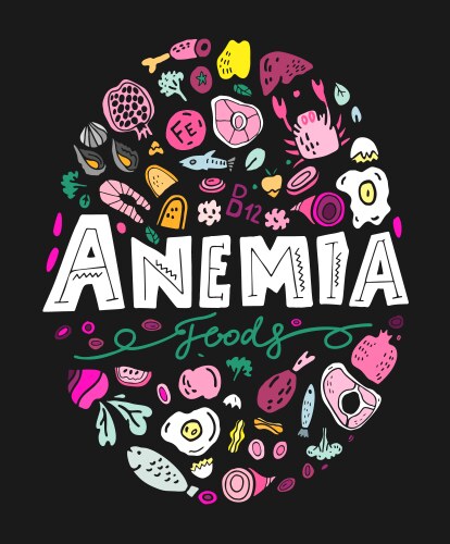 Anaemia Poster Vector Images (89)