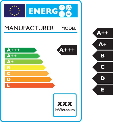 Energy Vector Images (over 1.4 million)