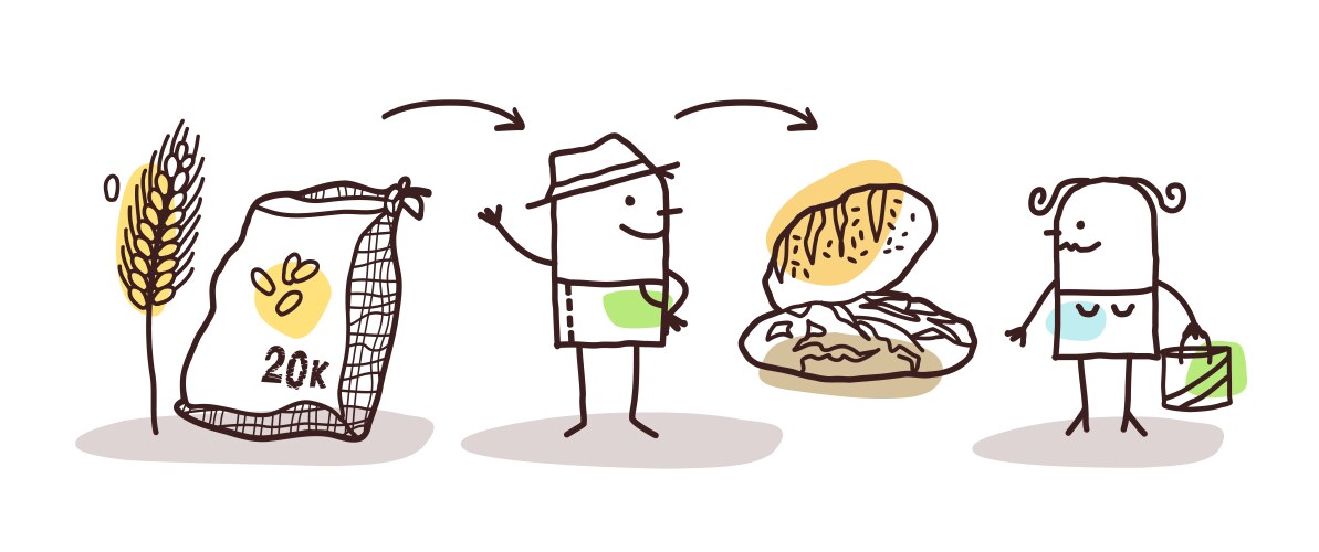Bread production cartoon composition Royalty Free Vector
