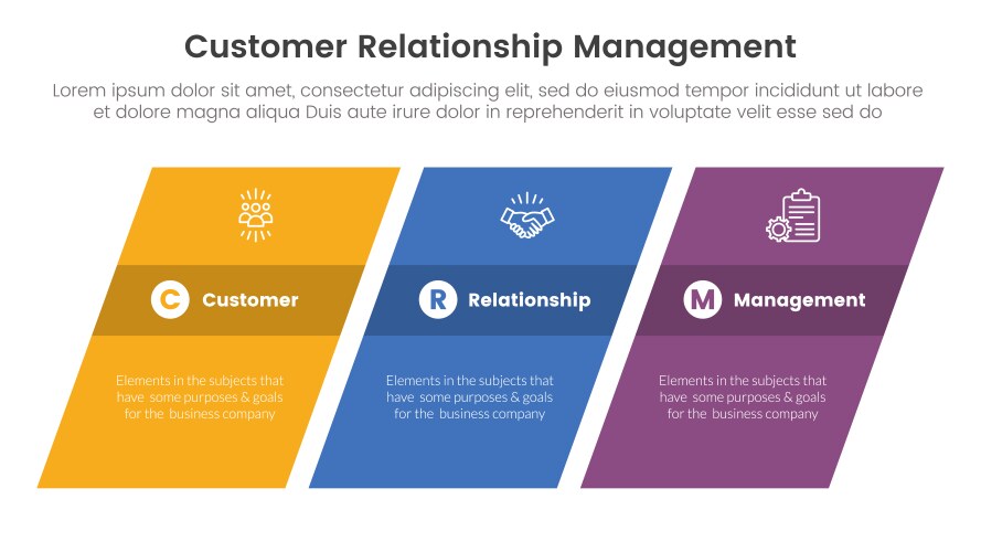 Customer Relationship Vector Images (over 11,000)