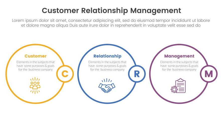 Customer Relationship Vector Images (over 11,000)