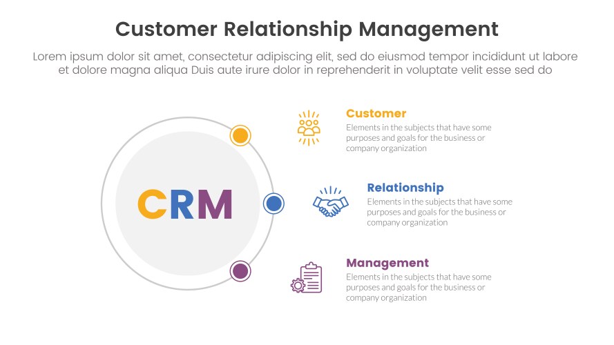 Crm customer relationship management infographic Vector Image