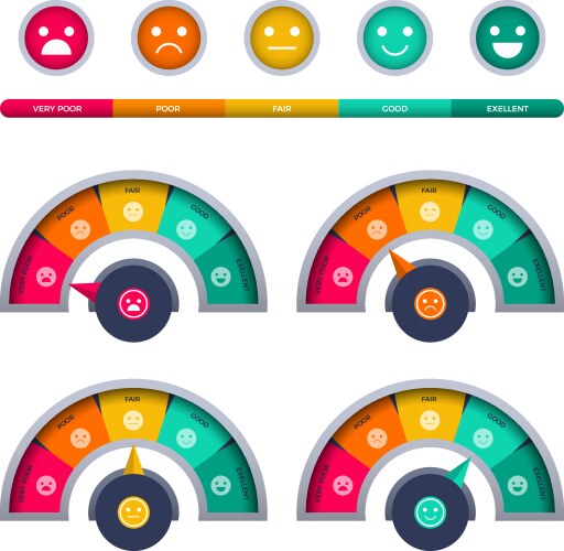Rating meter Royalty Free Vector Image - VectorStock