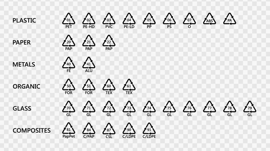 Abs Plastic Logo Vector Images (91)