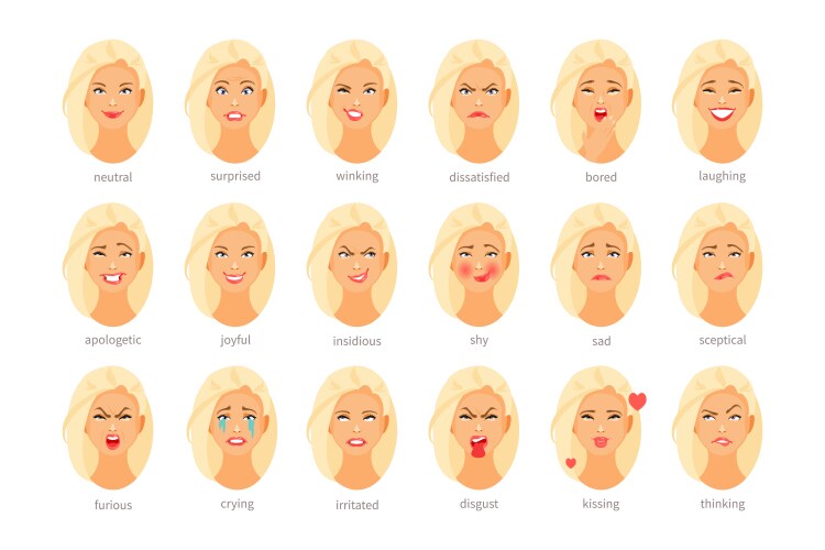 Emotions and feelings part ii Royalty Free Vector Image