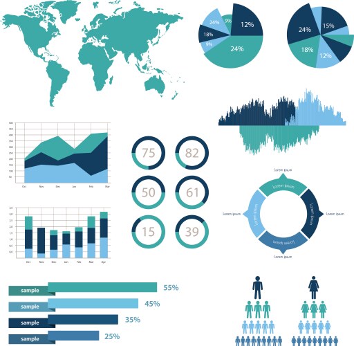 Forecast weather infographic chart climate graphs Vector Image