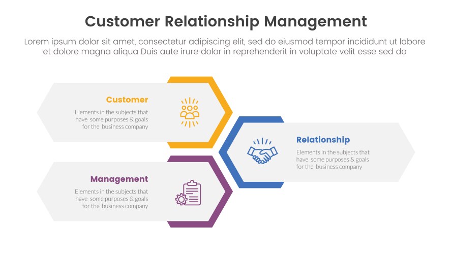 Crm customer relationship management infographic Vector Image