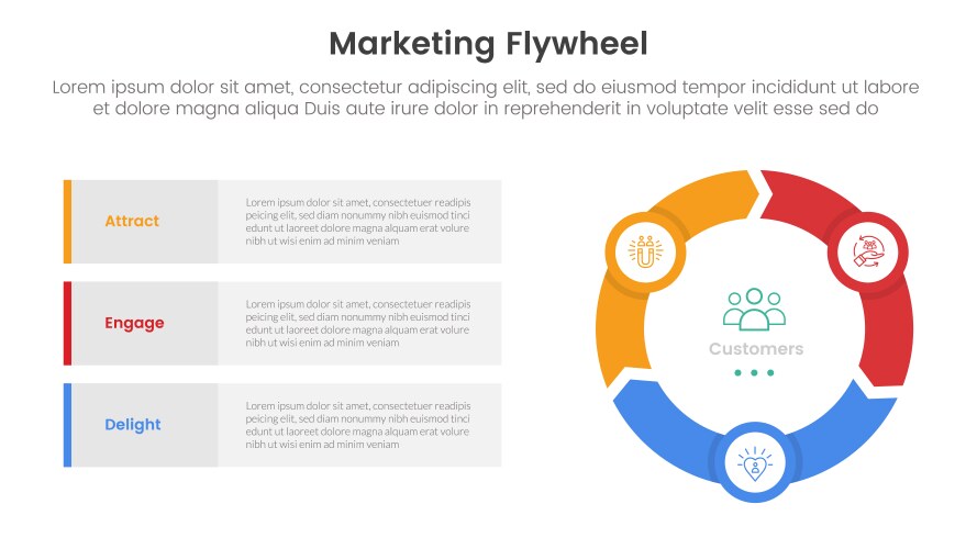 Marketing flywheel model framework infographic 3 Vector Image