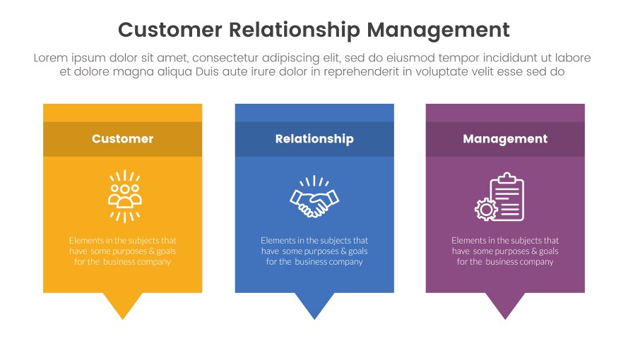 Customer Relationship Vector Images (over 11,000)