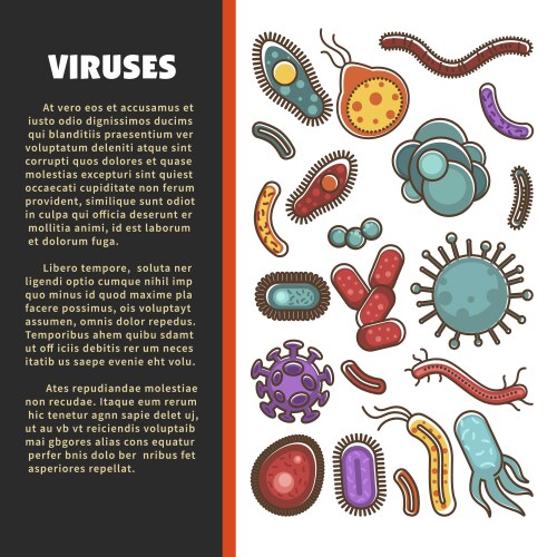 Bacteria posters for medical bacteriology or virus