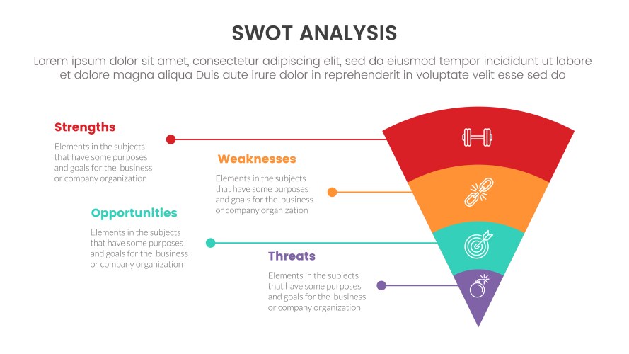 Concept Analysis Swot Vector Images (over 1,300)