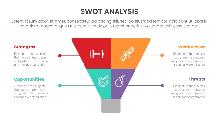 Swot analysis concept infographic template banner Vector Image