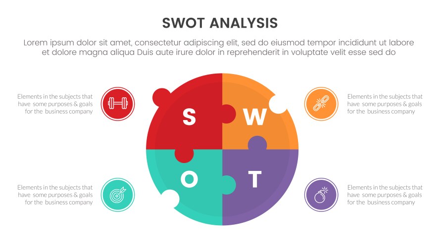 Swot analysis concept infographic template banner Vector Image