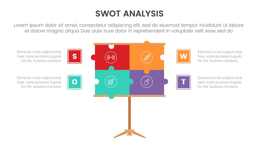 Swot analysis concept infographic template banner Vector Image