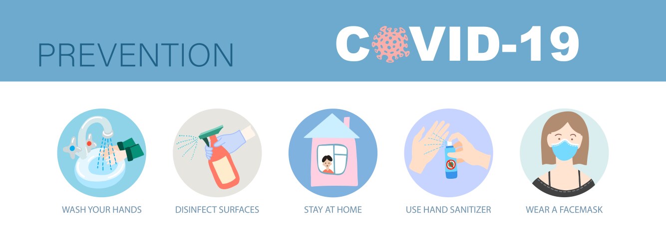 Covid Prevention Vector Images (over 60,000)
