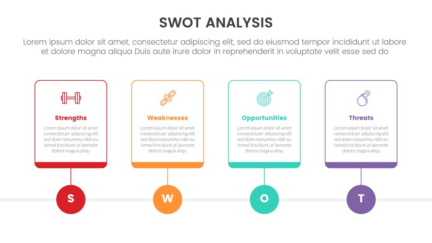Swot analysis concept infographic template banner Vector Image