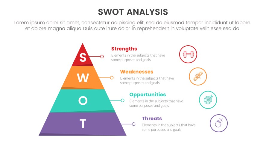 Concept Analysis Swot Vector Images (over 1,300)