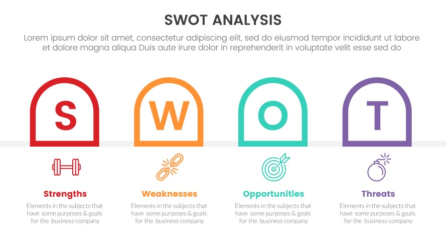 Concept Analysis Swot Vector Images (over 1,300)