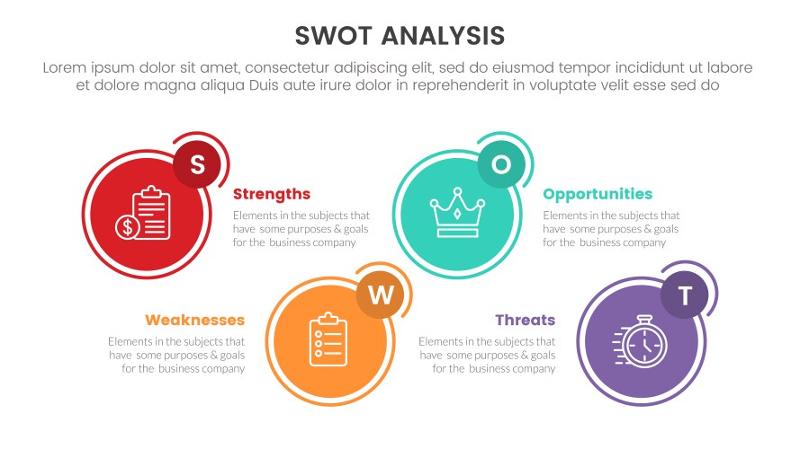 Swot analysis concept infographic template banner Vector Image