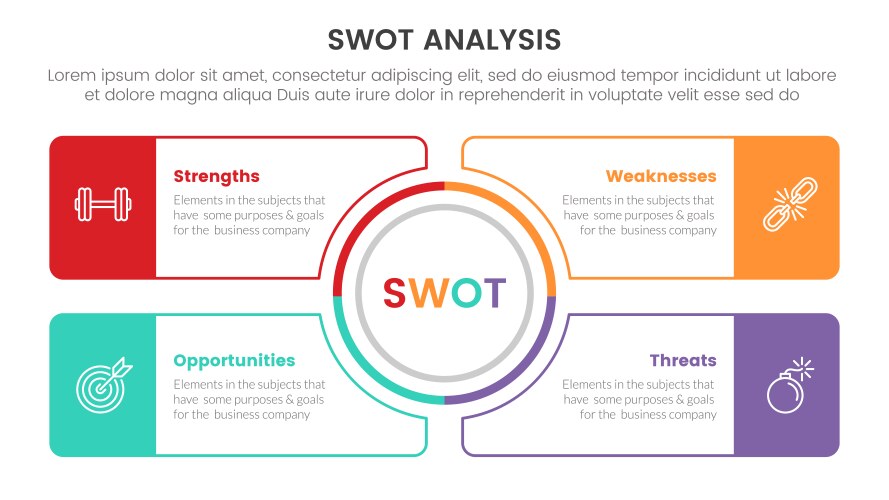 Swot analysis concept infographic template banner Vector Image