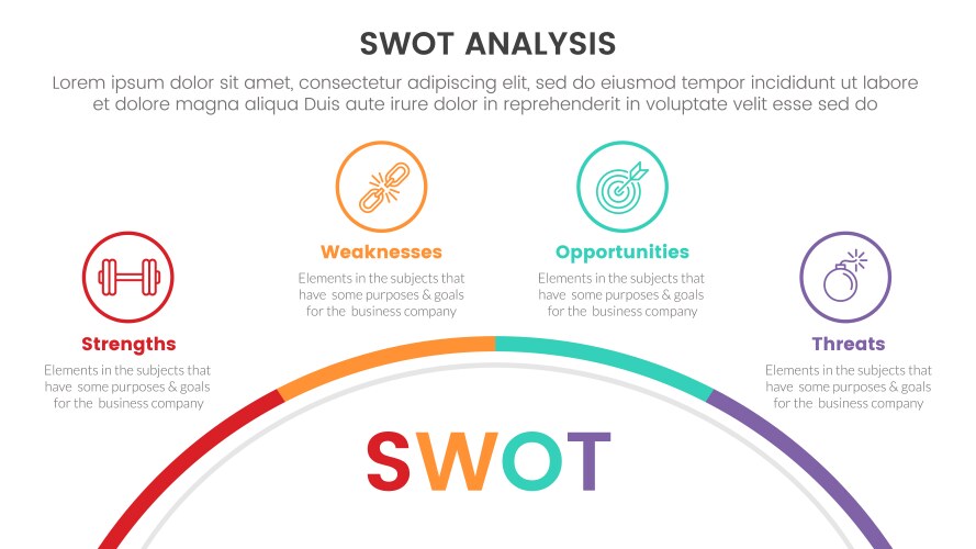 Swot analysis concept infographic template banner Vector Image