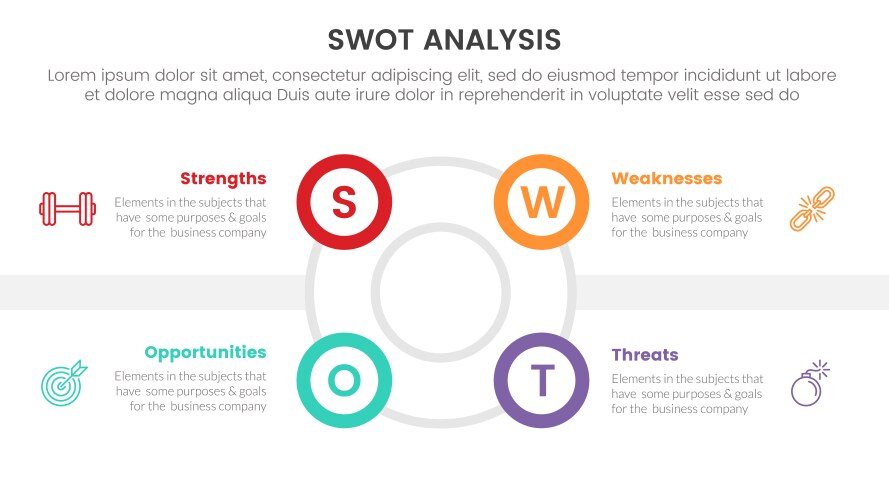 Concept Analysis Swot Vector Images (over 1,300)