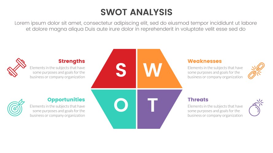 Concept Analysis Swot Vector Images (over 1,300)
