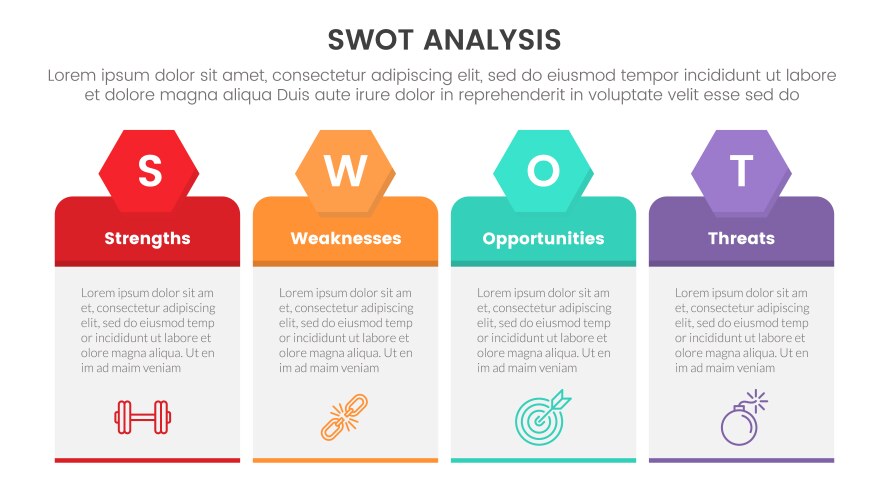Swot analysis concept infographic template banner Vector Image