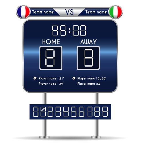 Scoreboard graphic template Royalty Free Vector Image