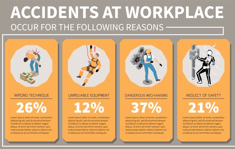 Construction Safety First Vector Images (over 2,800)