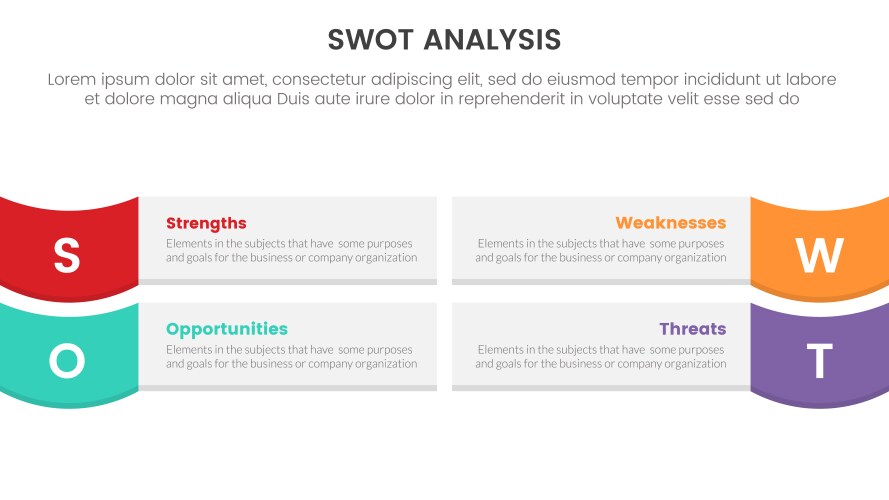 Concept Analysis Swot Vector Images (over 1,300)