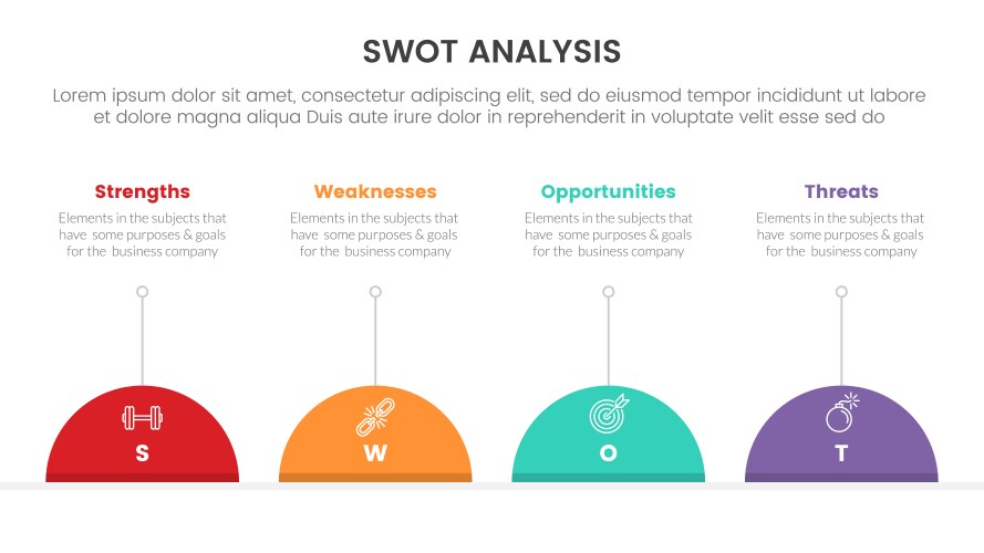 Swot analysis concept infographic template banner Vector Image