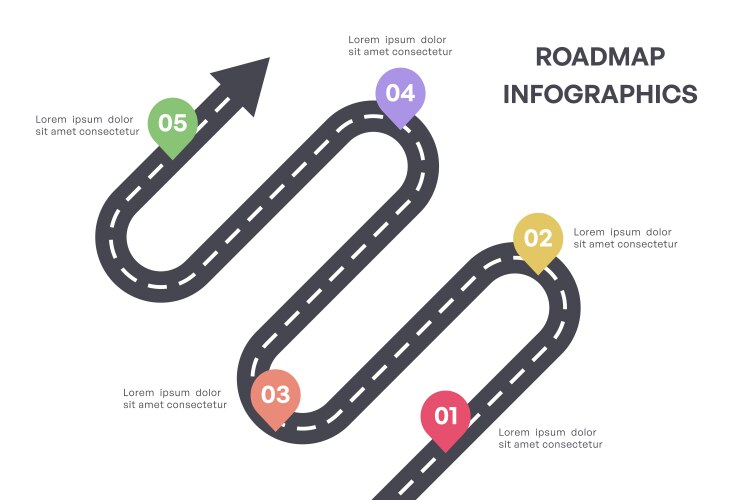 Roadmap Vector Images (over 8,100)
