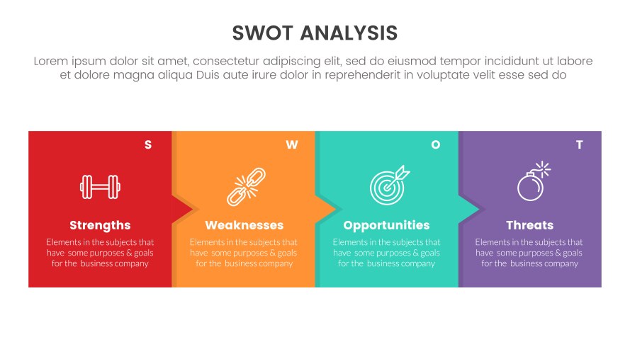 Concept Analysis Swot Vector Images (over 1,300)