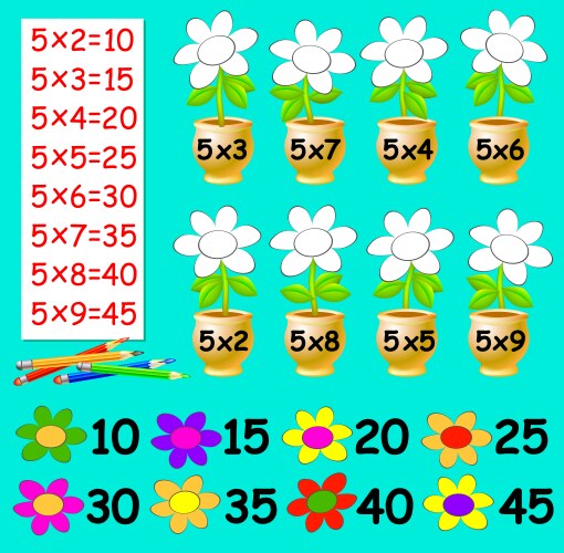 5 Times Table Vector Images (over 640)