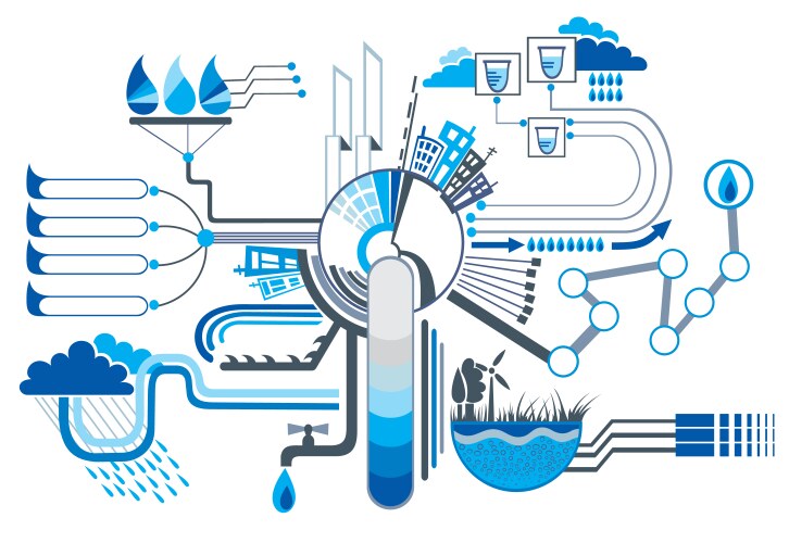 Natural water source infographics Royalty Free Vector Image