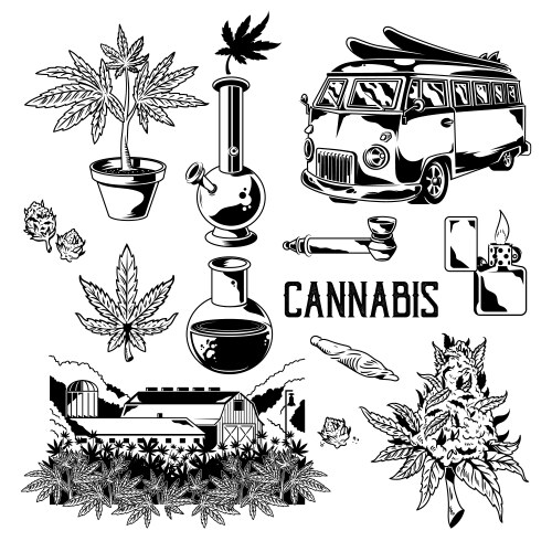 Weed Vector Images (over 65,000)