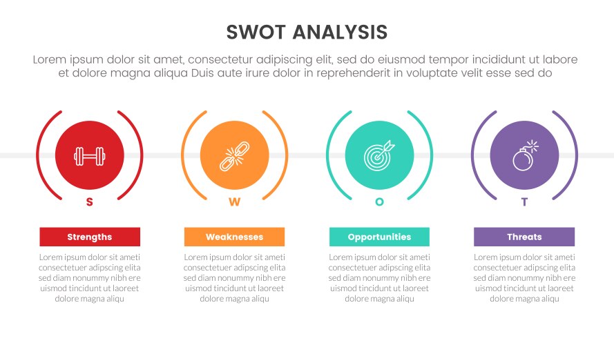 Concept Analysis Swot Vector Images (over 1,300)