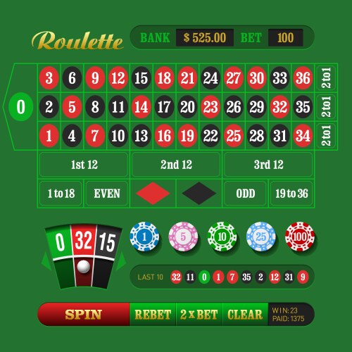 European Roulette Wheel – Royalty-Free Vector | VectorStock
