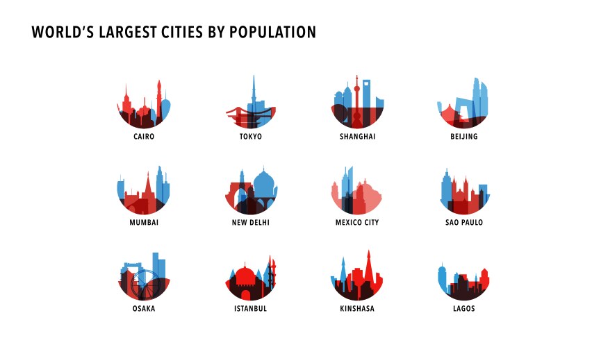 Largest cities by population - logos icons packs Vector Image