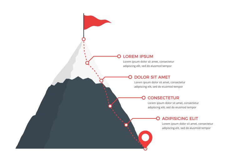 Mountain Goal Vector Images (over 11,000)