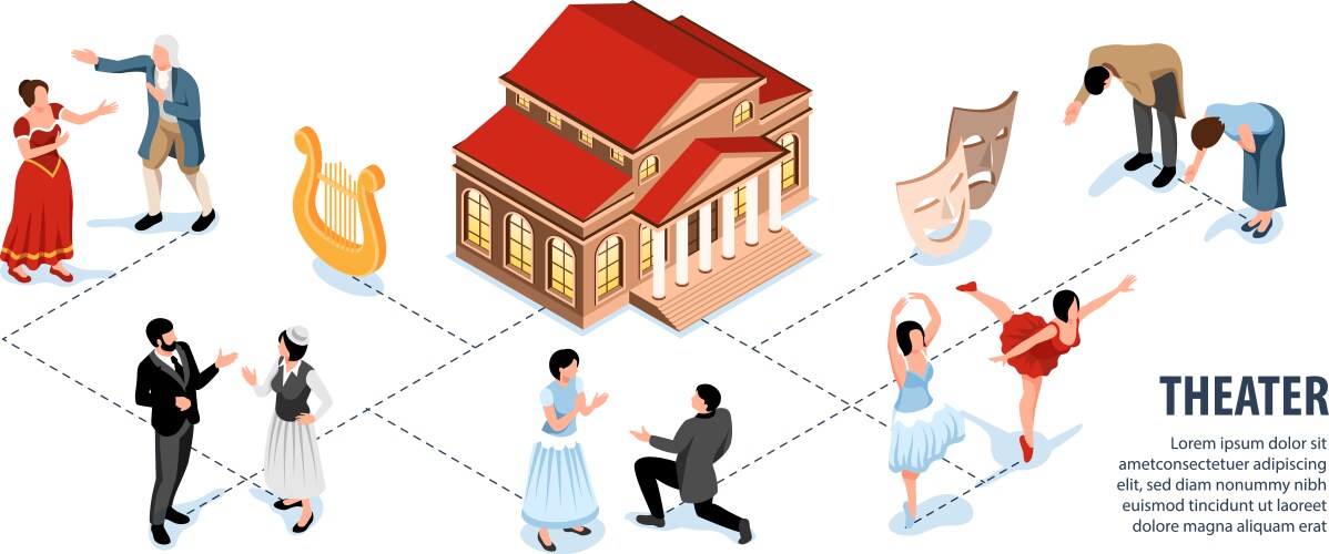 Theater Vector Images (over 110,000)