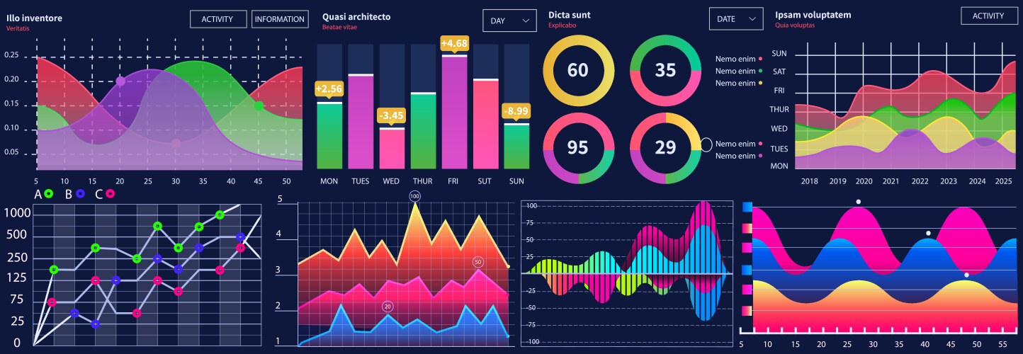 Market diagrams graphic information visualization Vector Image