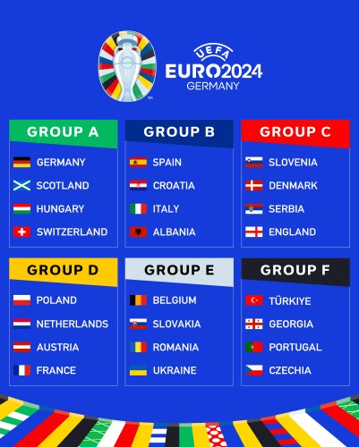 Euro 2024 germany groups ribbon emblem design Vector Image