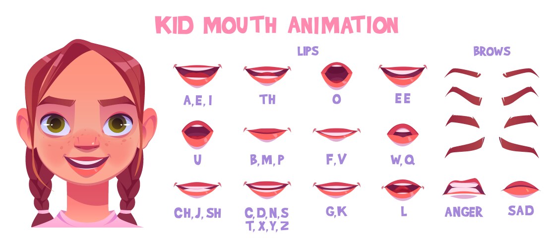 Child Mouth Animation - Diverse Expressions Vector Image