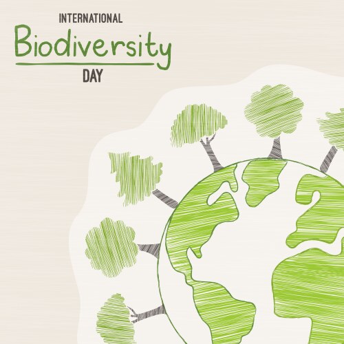 Biodiversity Posters Vector Images (over 690)