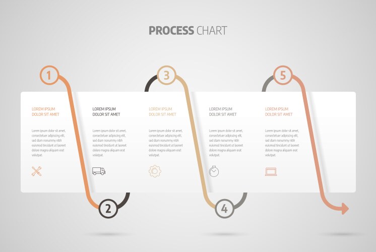 Process Timeline Chart Royalty Free Vector Image