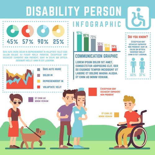 Disability Vector Images (over 71,000)